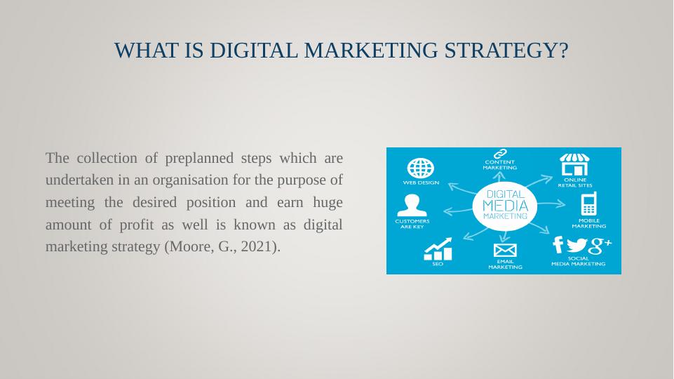 Digital Marketing in Communications Strategy: Guidelines and Tips.