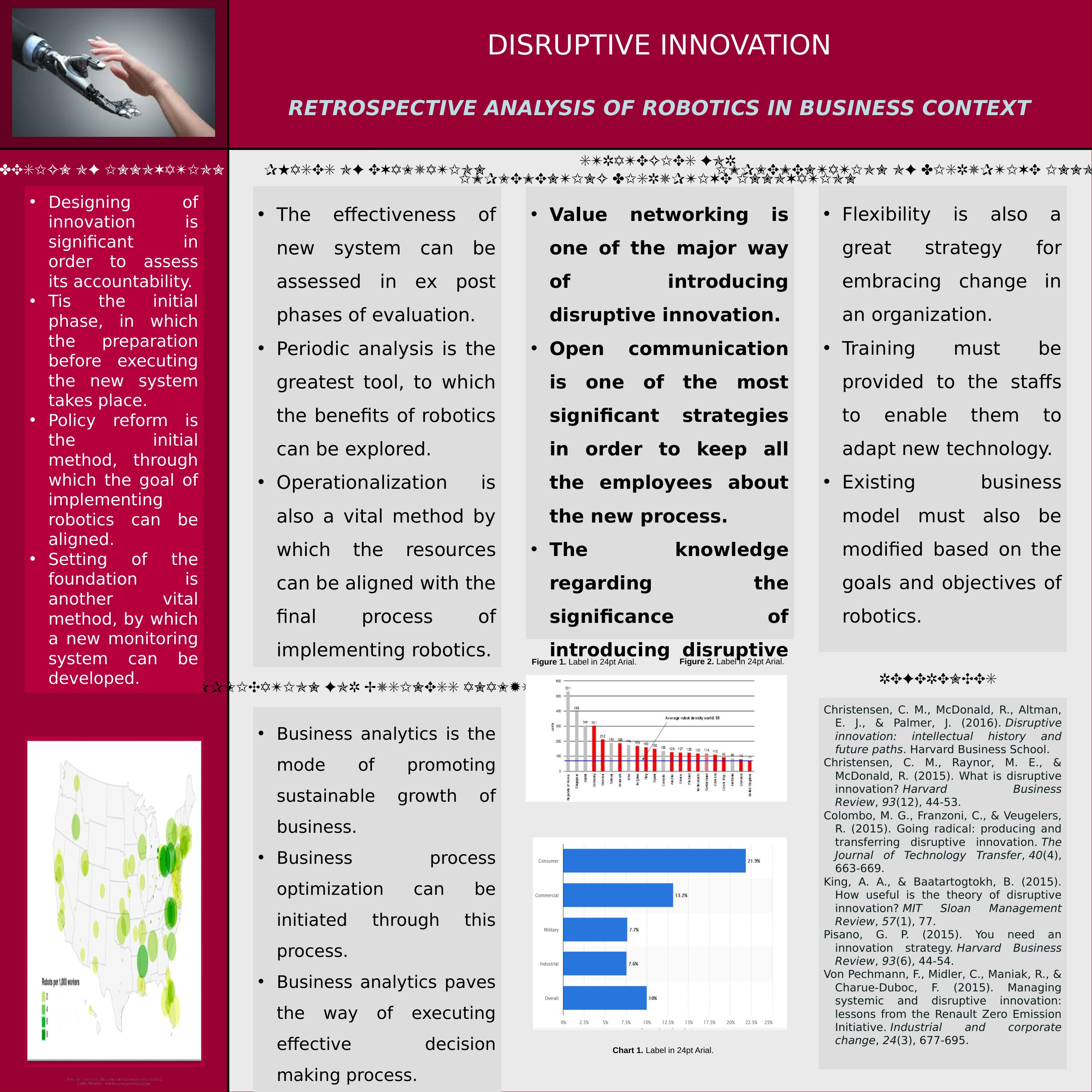 Strategies for Implementing Disruptive Innovation in Robotics