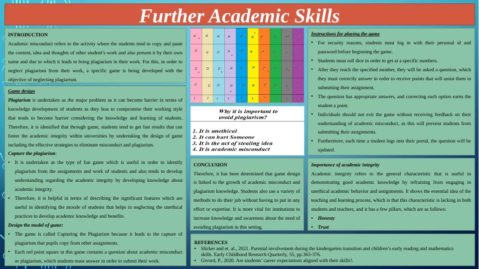 Game Design for Academic Integrity and Plagiarism Elimination - Desklib