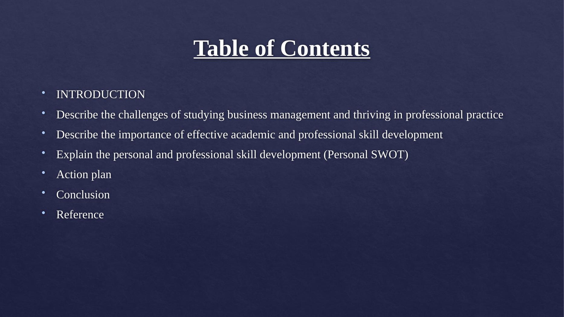 Developing Academic and Professional Skills for Business Management Students - Desklib