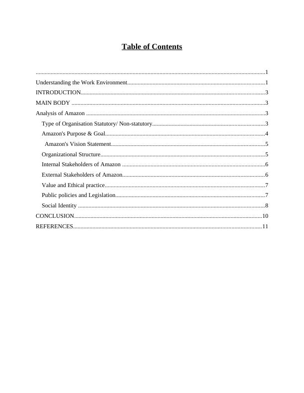 Understanding the Work Environment at Amazon - Desklib