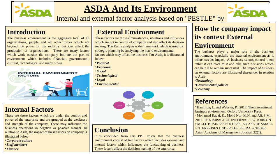 ASDA's Business Environment: PESTLE & Internal Analysis
