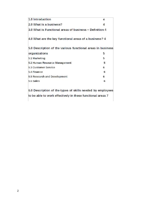 World of Work: Business Functional Areas - BMP3004 BSc