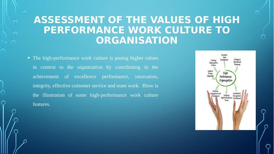 "Exploring the Dynamics of High Performance Work Culture: Evaluating ...