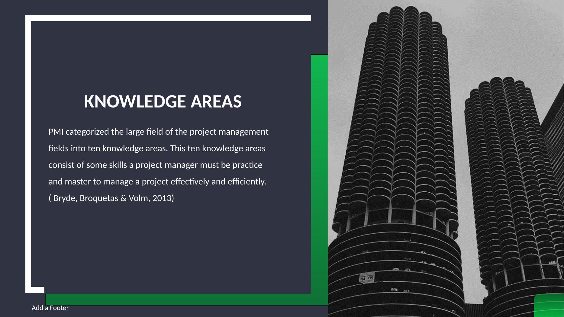 Project Management Knowledge Areas & Plan Quality Management - Desklib