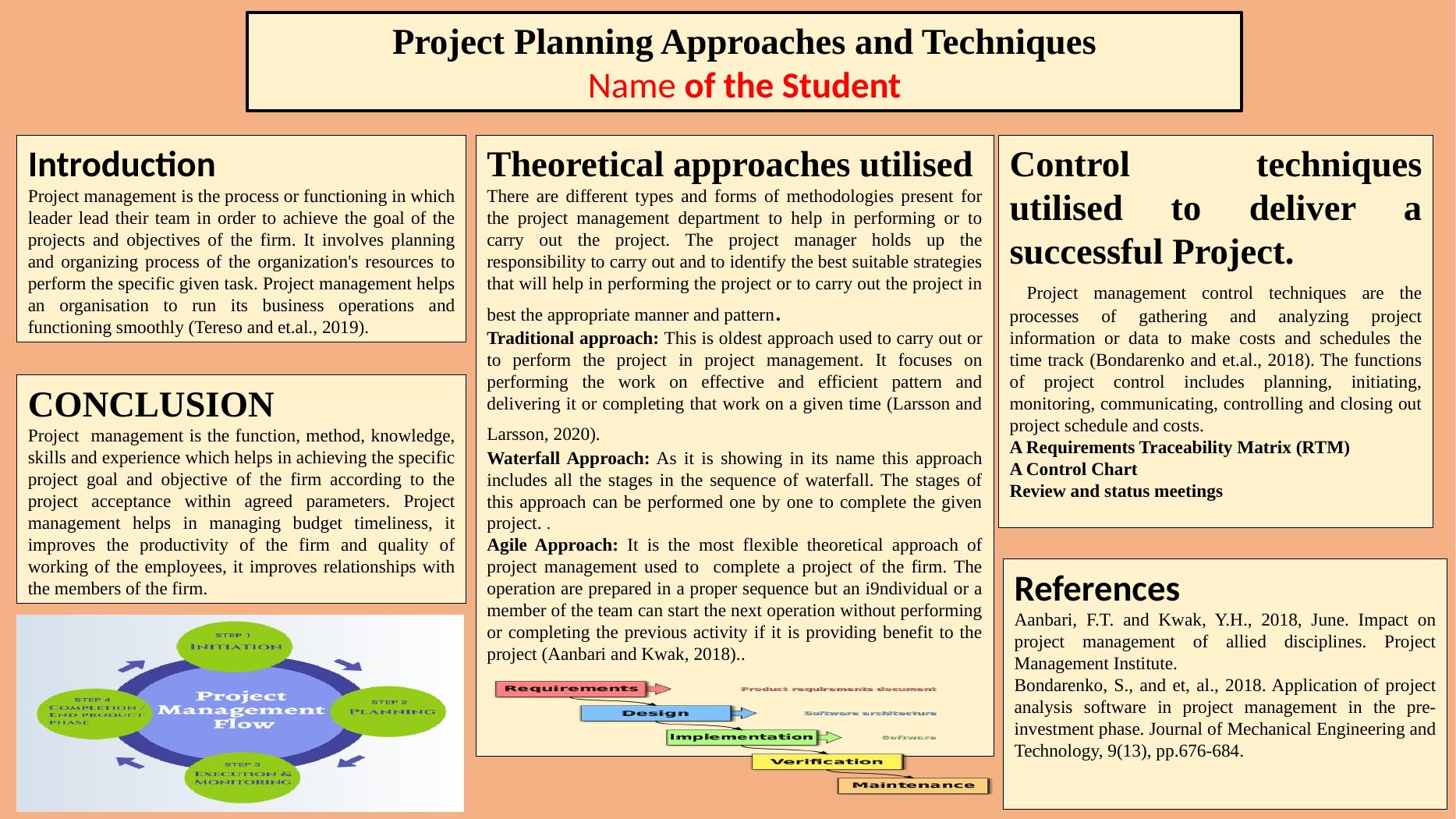 Project Management: Approaches, Techniques, and Control