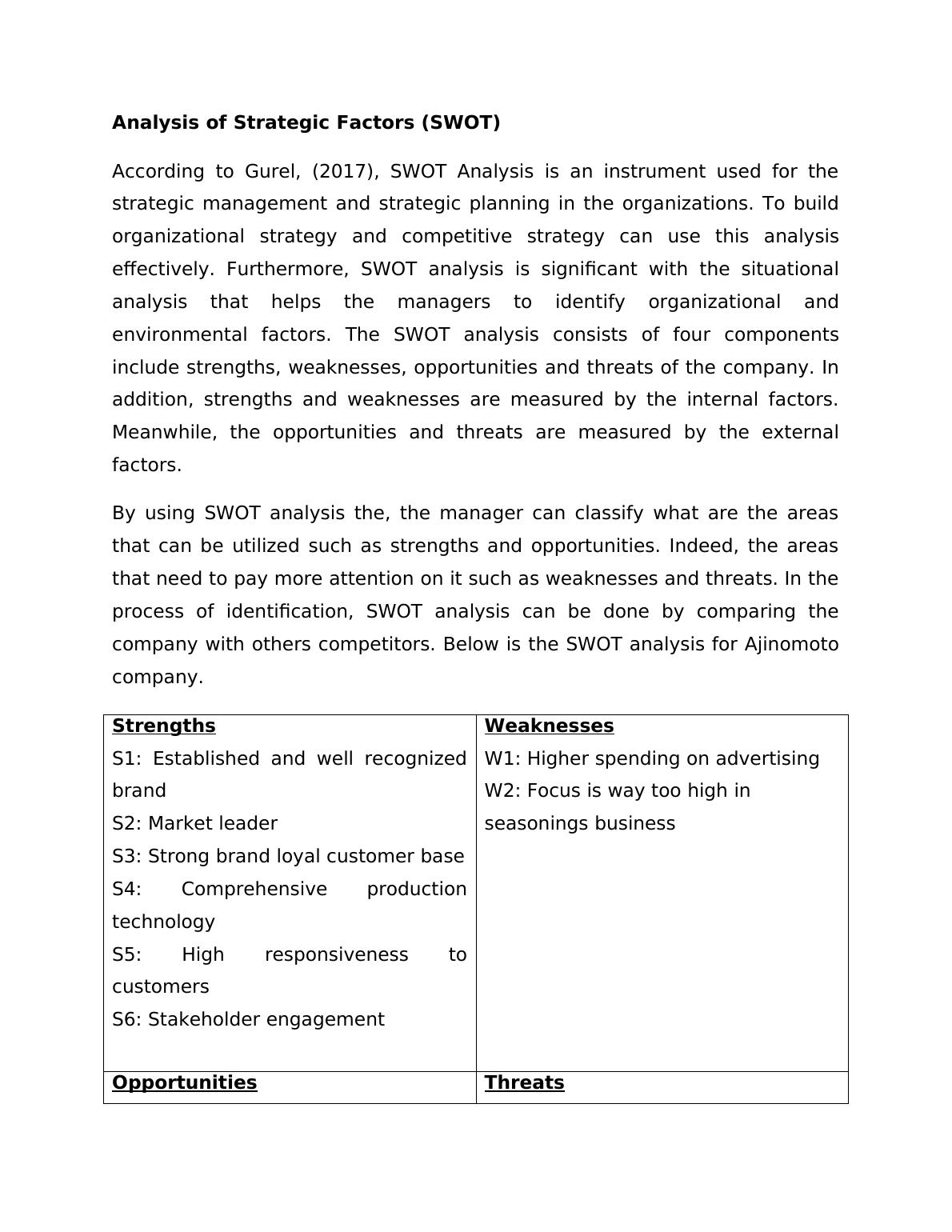 Strategic Analysis of Ajinomoto Company: SWOT Report