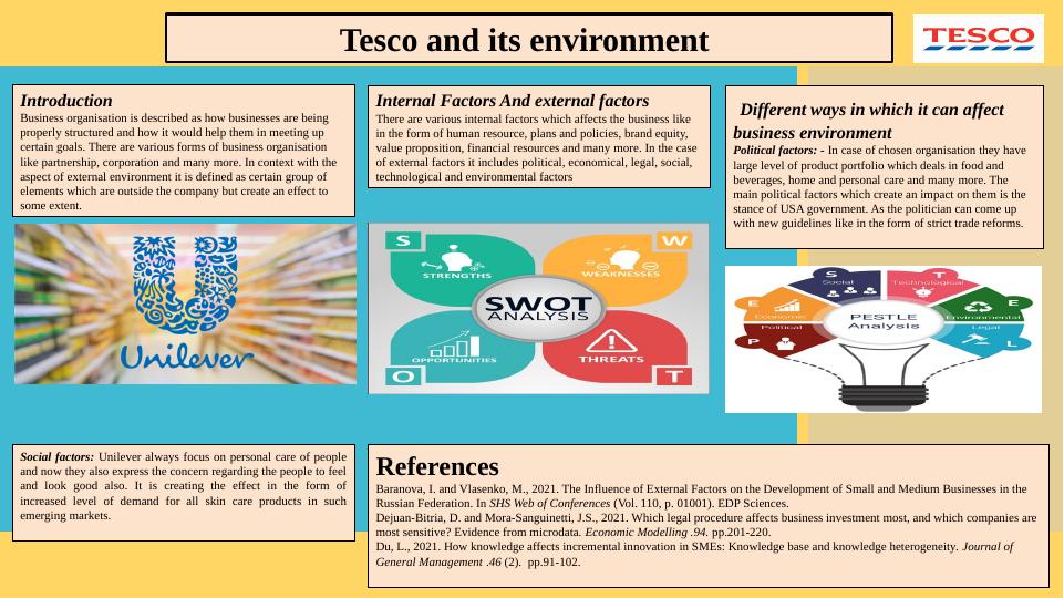 Internal and External Factors Affecting Tesco's Business Environment