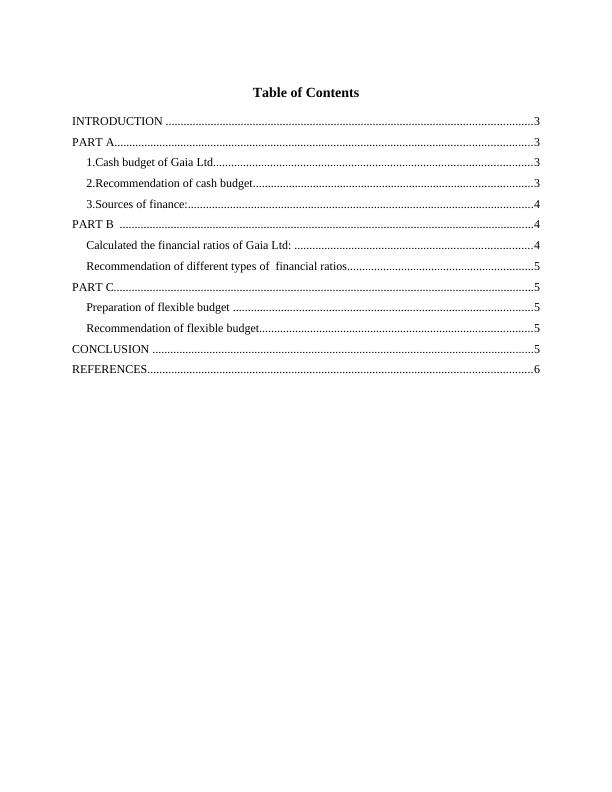Finance Report: Cash Budget, Financial Ratios, Budgeting