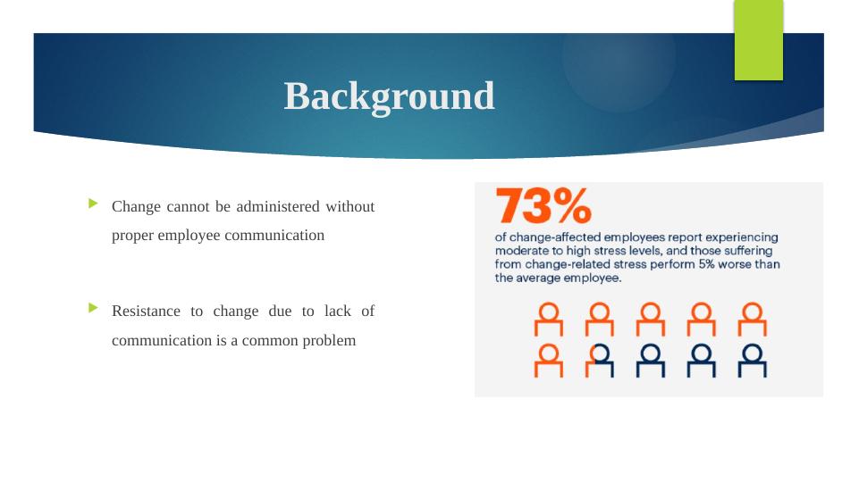 Strategies: Communicating Company Changes to Staff