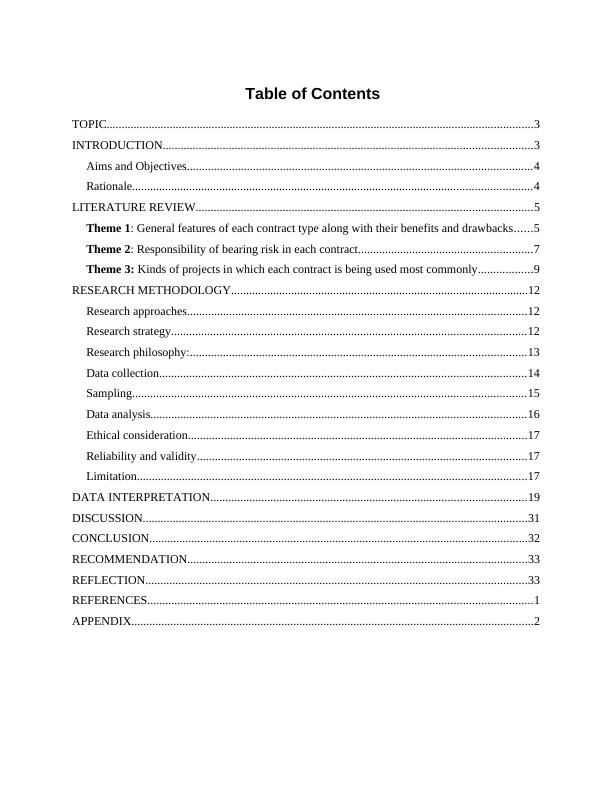 Impact Of Engineering Contracts On Project Management Desklib