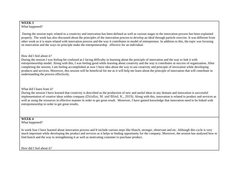 Enterprise Creation Reflective Journal & Action Plan