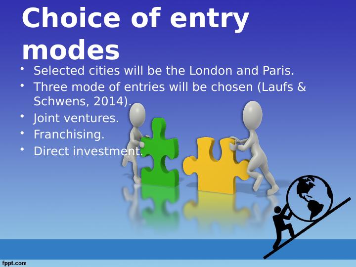 Entry Mode Strategies for Circustrix: Joint Ventures, Franchising, and ...