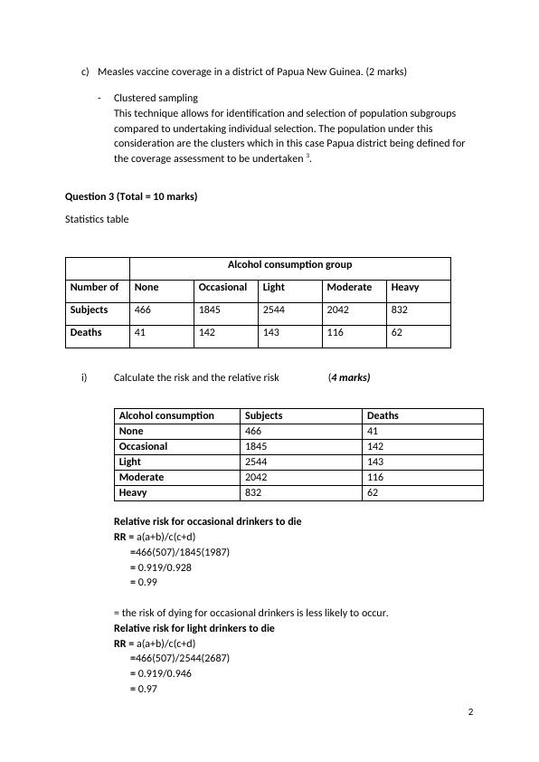 Epidemiology Assignment: Study Design, Sampling Methods, and Statistical Analysis