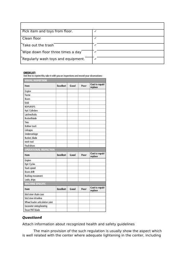 CHCECE016: Child Safety & Health Assignment Solution Online