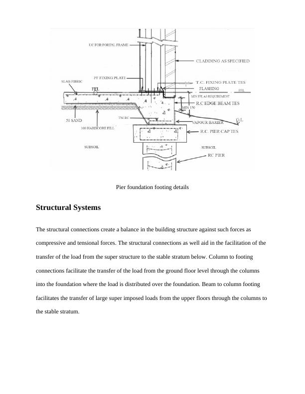 Footing Systems and Structural Design of a Low Rise Concrete Frame Building