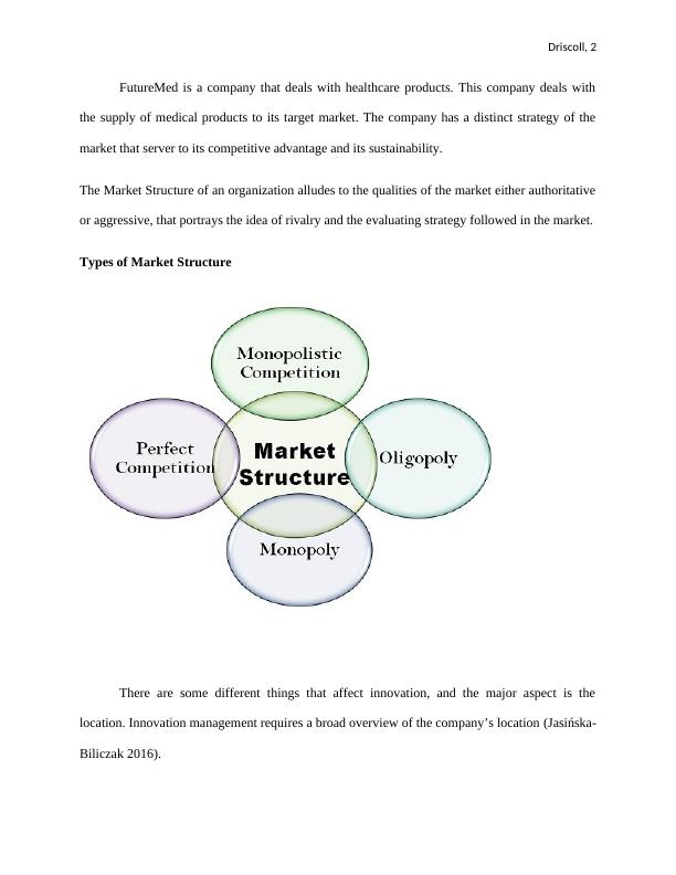 FutureMed Case: Innovation & Strategy MBA501 Analysis