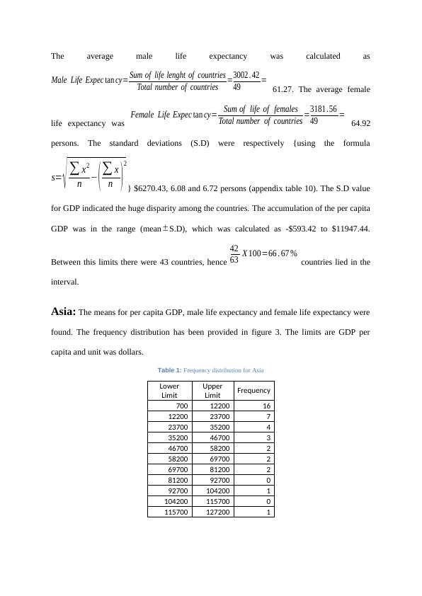Impact of GDP per Capita on Life Expectancy in Asia, Europe and Africa
