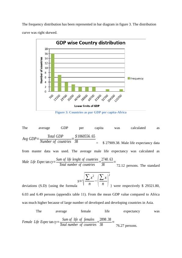Impact of GDP per Capita on Life Expectancy in Asia, Europe and Africa