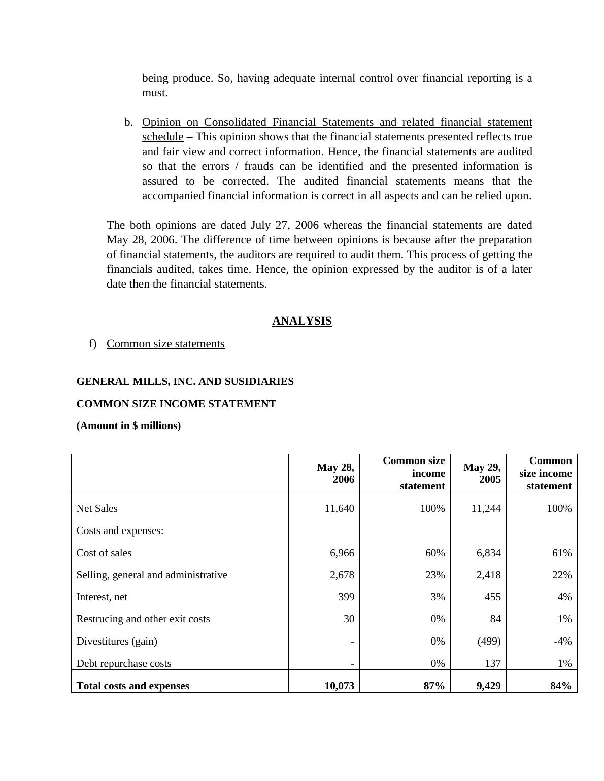 Analysis of General Mills Financial Statements | Desklib
