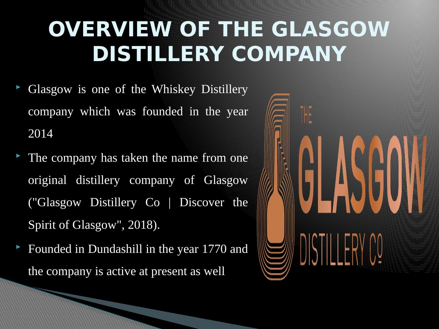 Glasgow Distillery Strategic Analysis - Adam Smith School