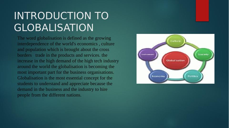 Global Business Environment: Impact of Digital Technologies on ...