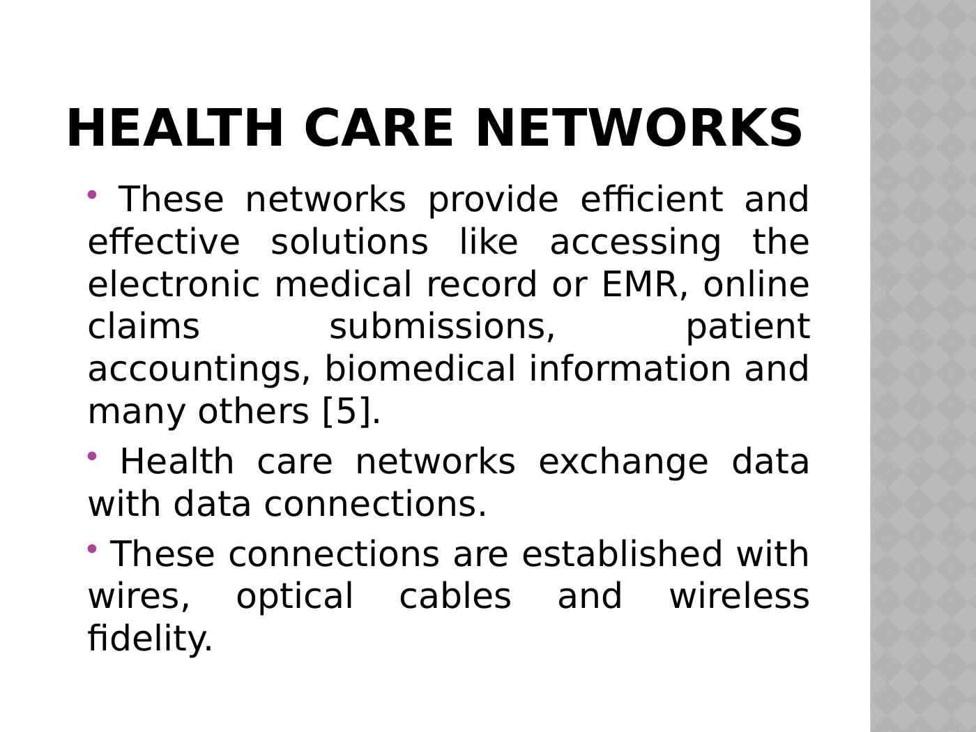 MN502 Overview - Healthcare Network Security Issues
