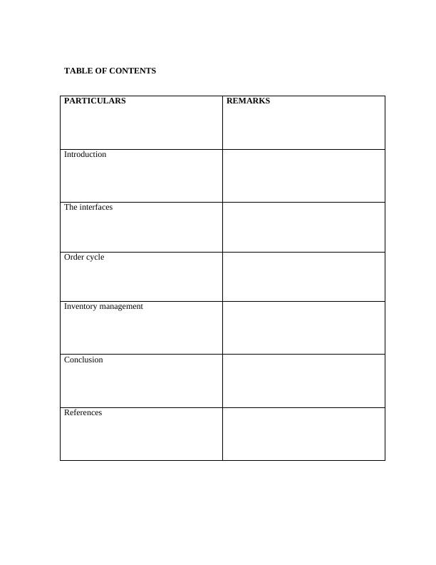 Heineken Asia Pacific Logistics Management Analysis