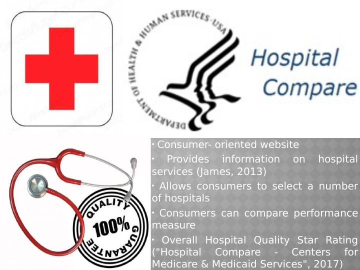 Hospital Data: Performance Analysis via Hospital Compare