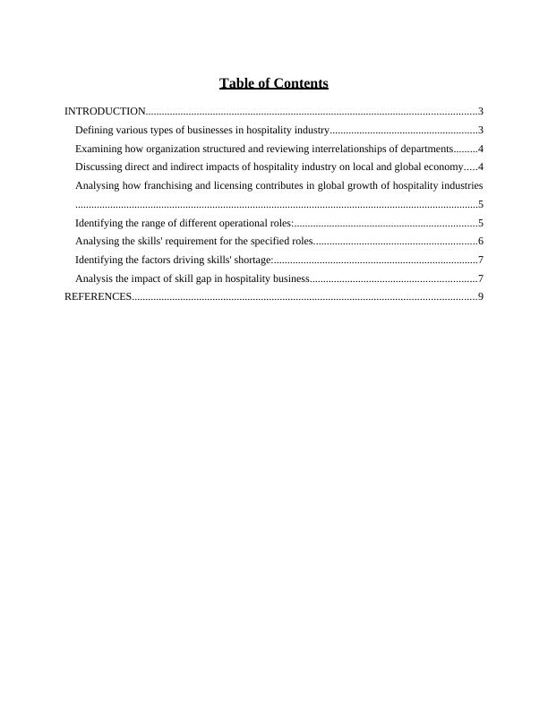 Understanding Hospitality Industry: Types, Structure, Impacts, Roles ...