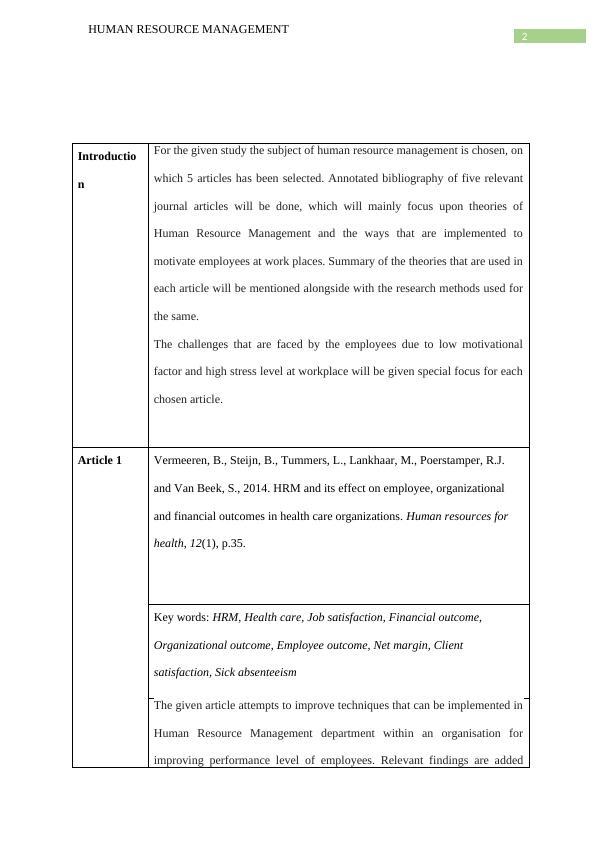HRMT20024 Annotated Bibliography: HRM Theories & Motivation