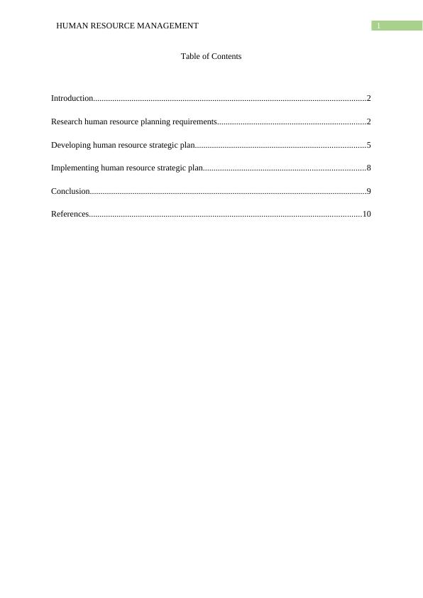 Human Resource Management: Planning, Development, and Implementation - Desklib