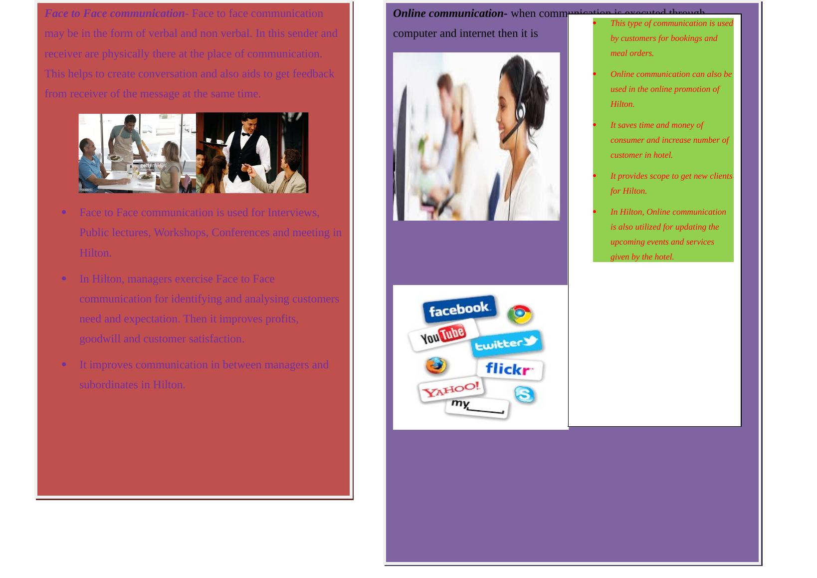 Hilton Hotel Communication: Methods & Customer Perception