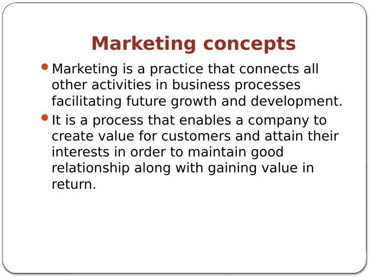 Role of Marketing and Essentials - Desklib