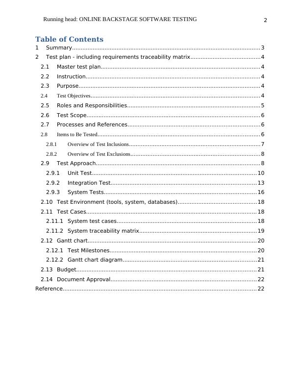 Online Backstage Software Testing - Test Plan and Requirements ...
