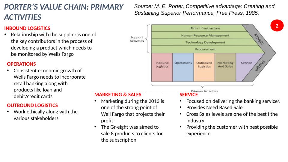 Comprehensive Analysis of Wells Fargo: Exploring PESTEL Insights ...