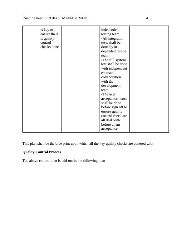 Subsidiary Management Plan Project 2022