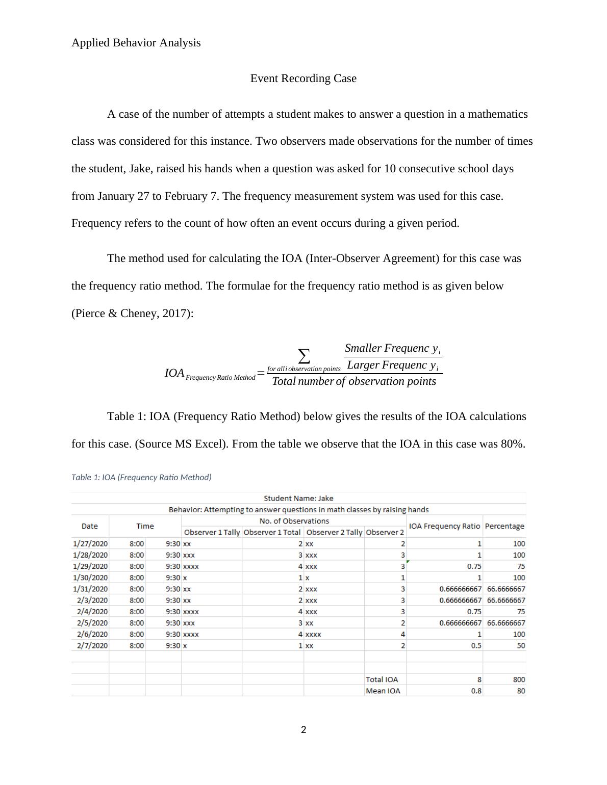 Applied Behavior Analysis: IOA Calculations and Methods