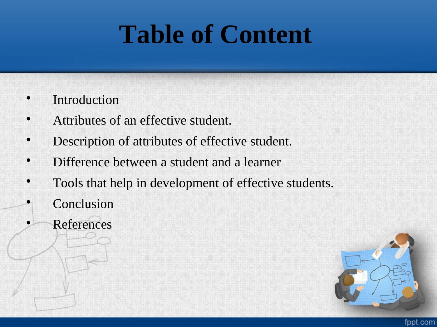 Understanding Effective Student Attributes for Success