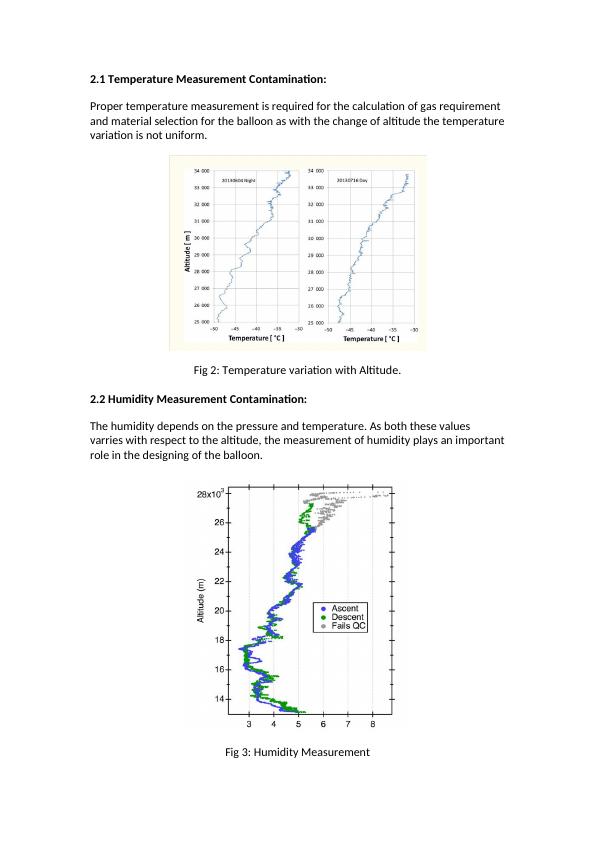 Design Calculation and Process of Lifting of High Altitude Weather Balloon