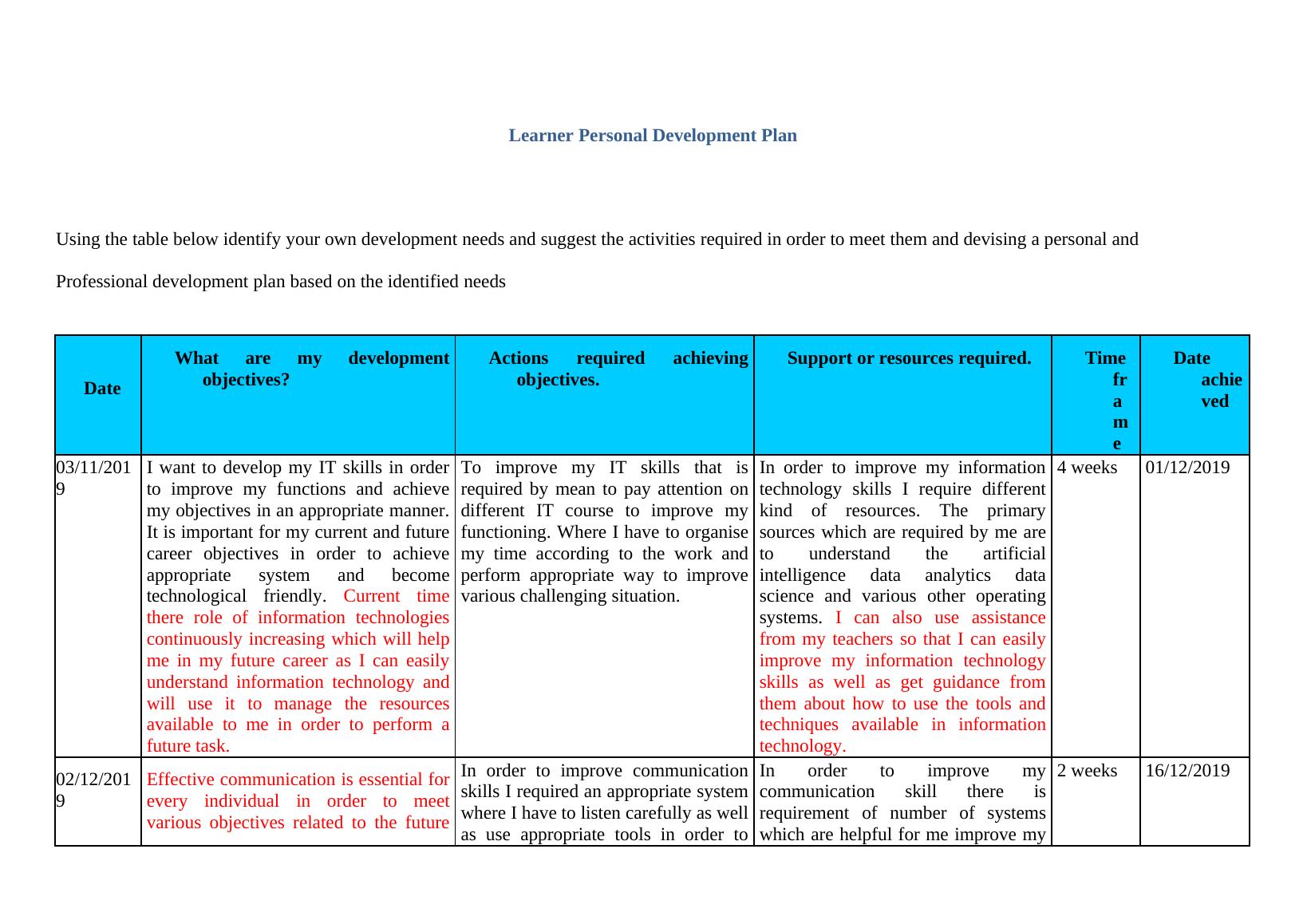 PERSONAL DEVELOPMENT PLAN