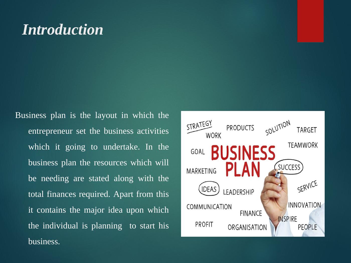 Business Plan - Desklib