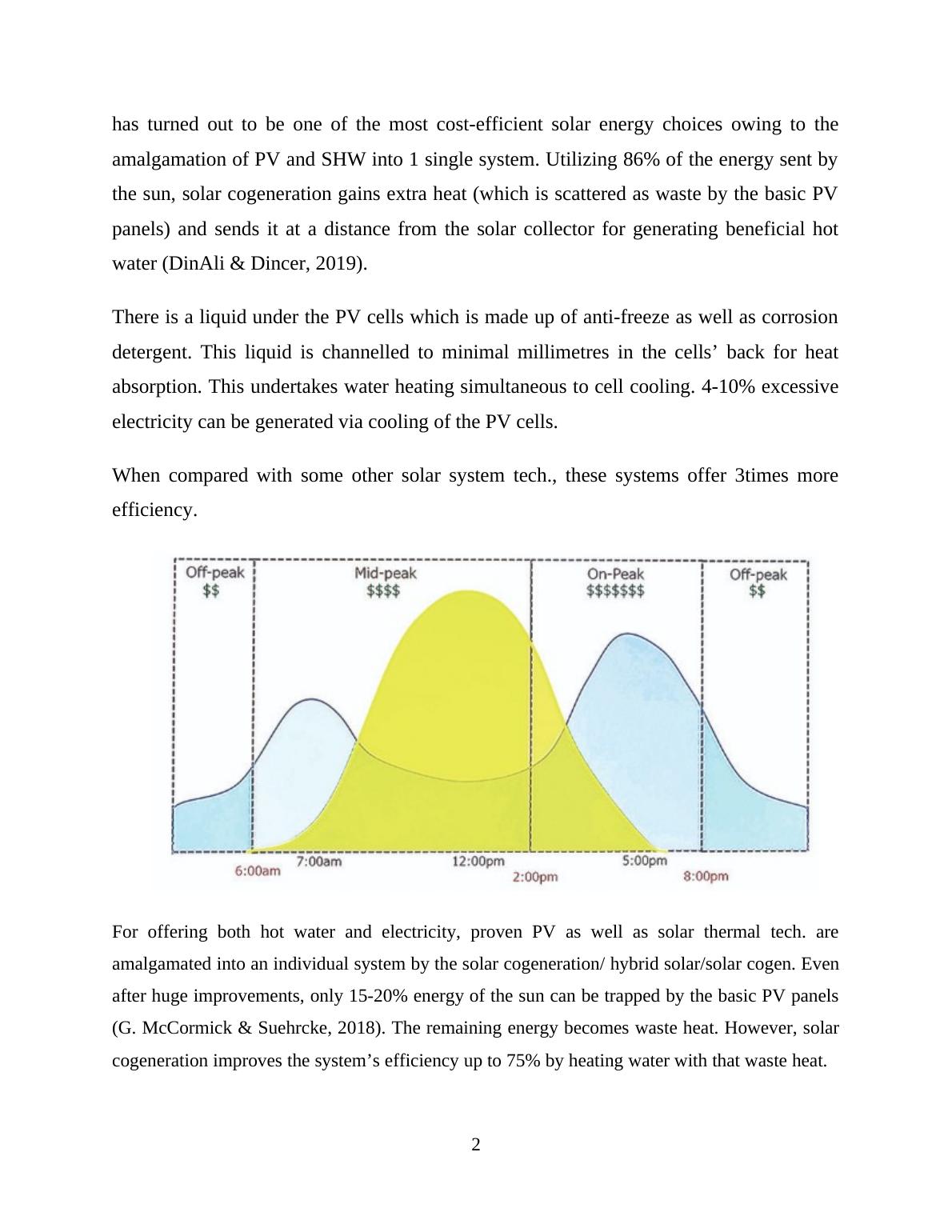 Solar Cogeneration System: Performance Analysis Report