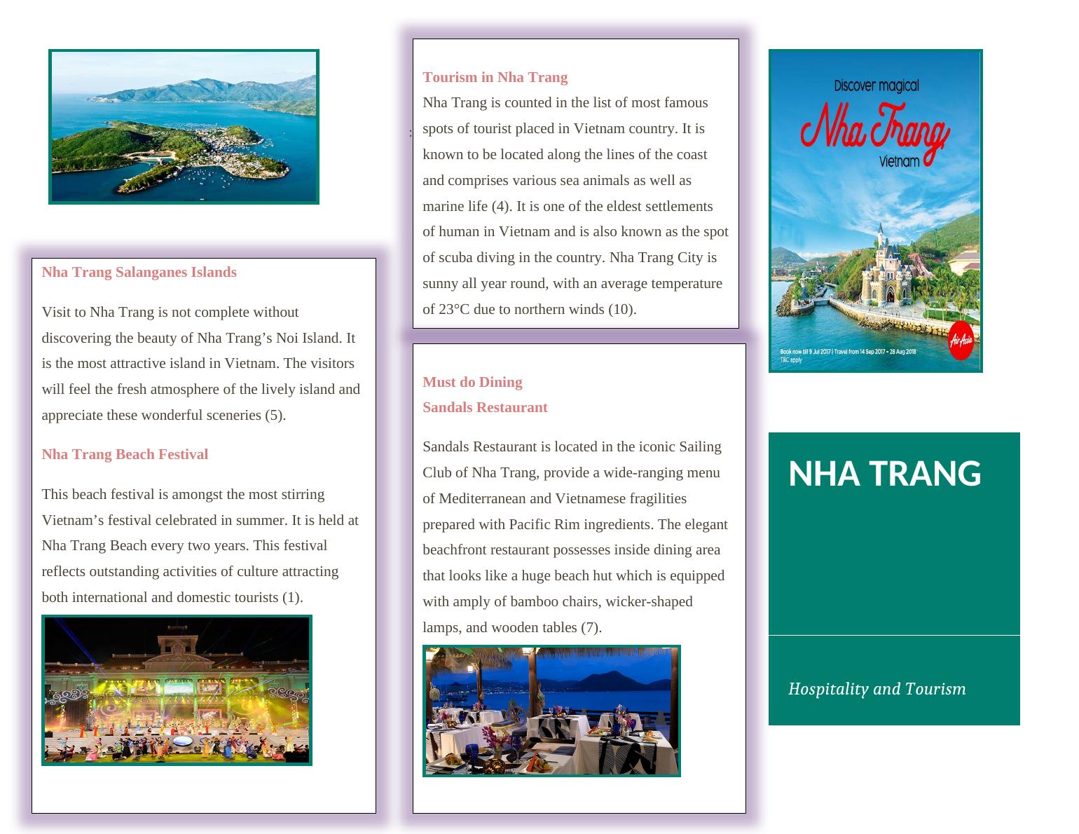 Introduction to Hospitality & Tourism - PDF