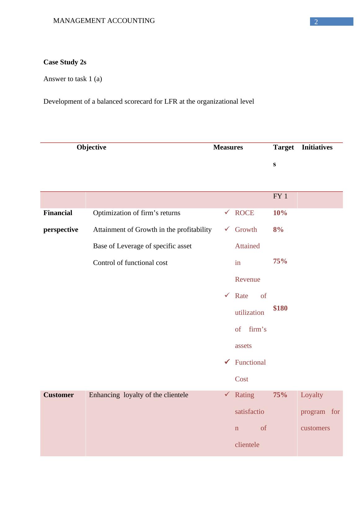 University Case Study: Management Accounting and KPIs