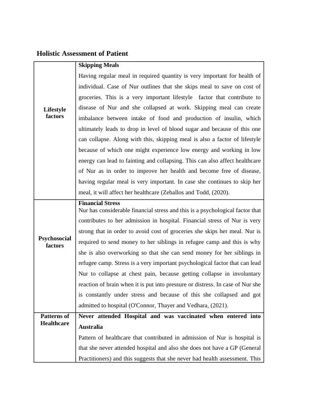 Holistic Assessment of Patient
