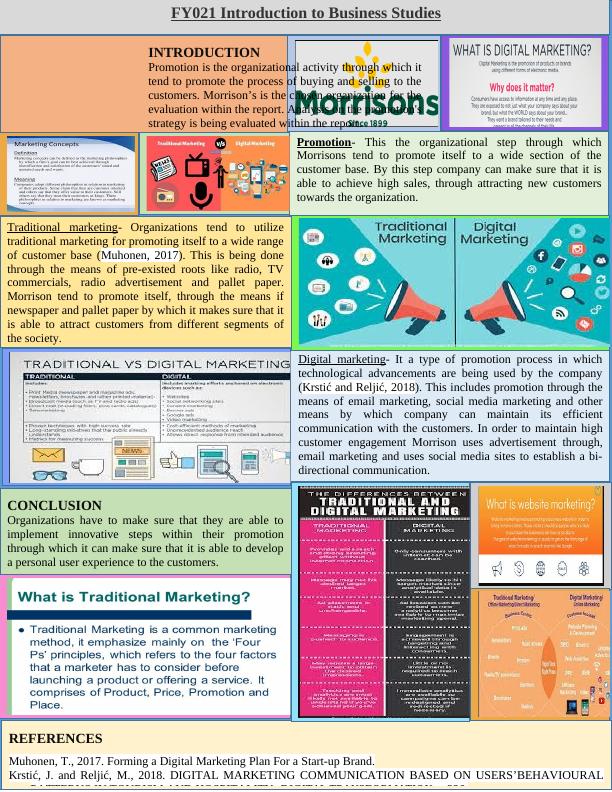 Analysis of Morrisons Marketing Strategy: Business Studies
