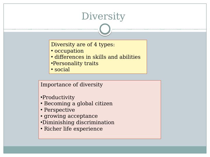 Diversity. Diversity. it is the understanding that ever