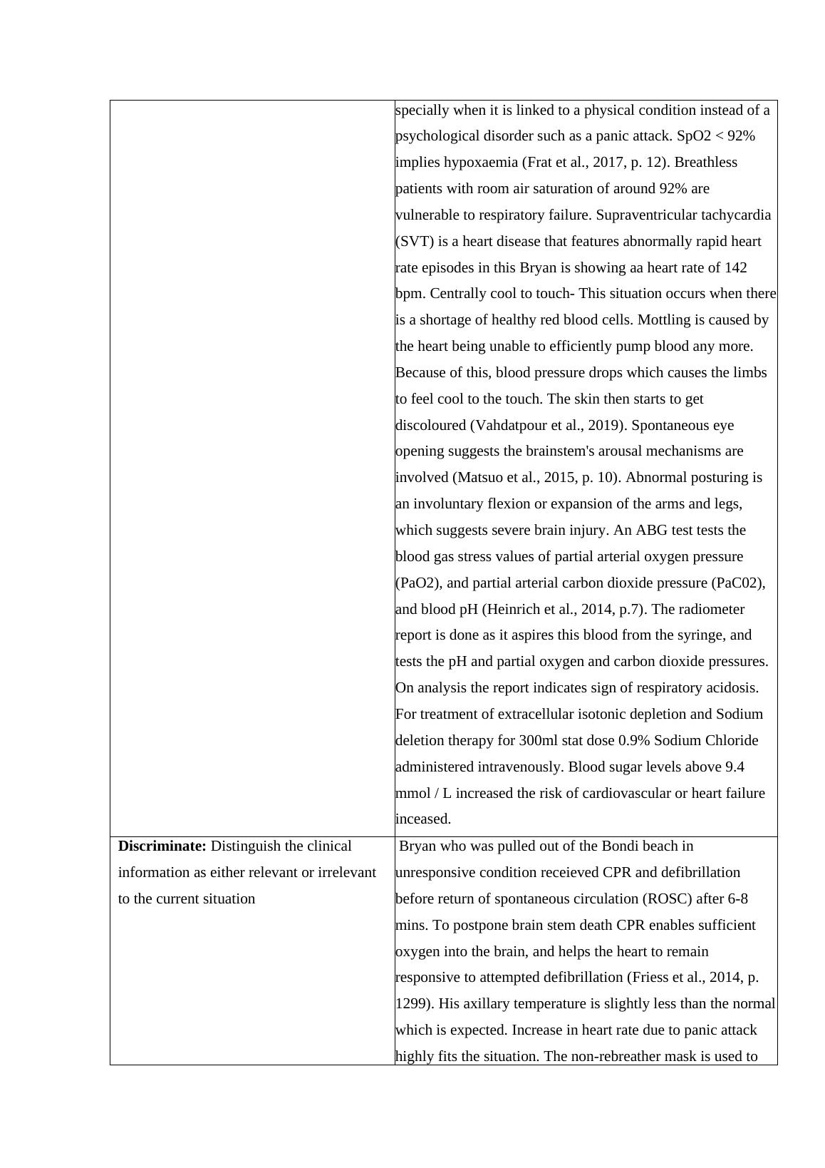 Case Study: Clinical Reasoning and Bryan A Patient Care