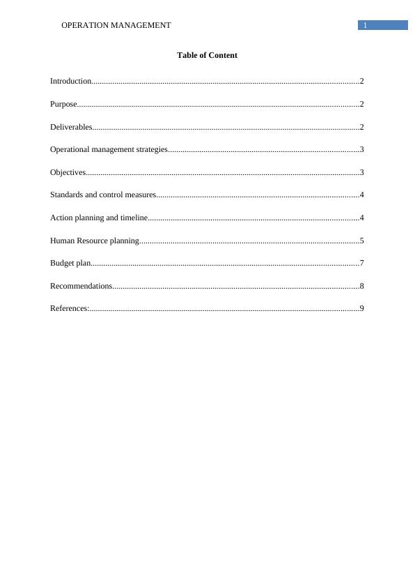 Operation Management - Desklib
